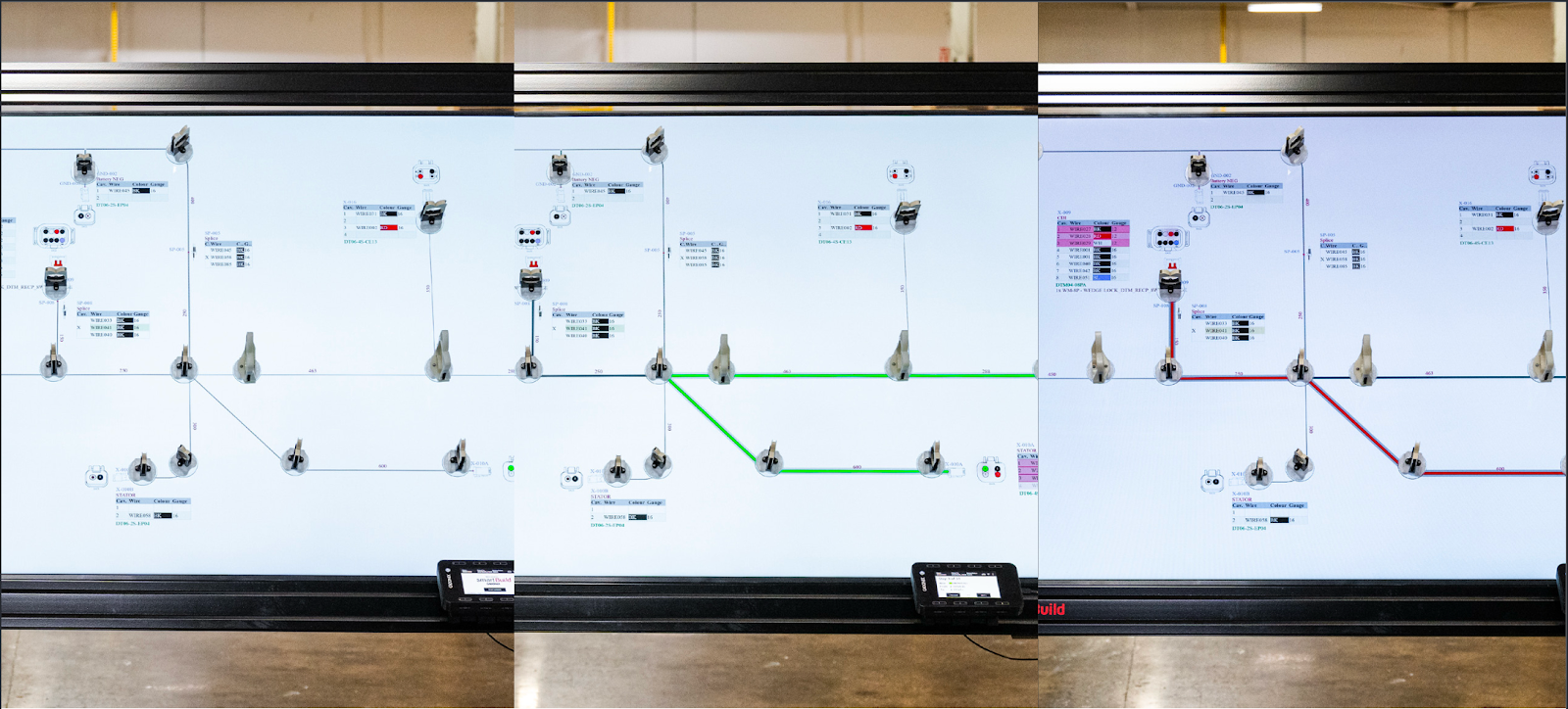 The Hidden Cost of Rework in Harness Projects