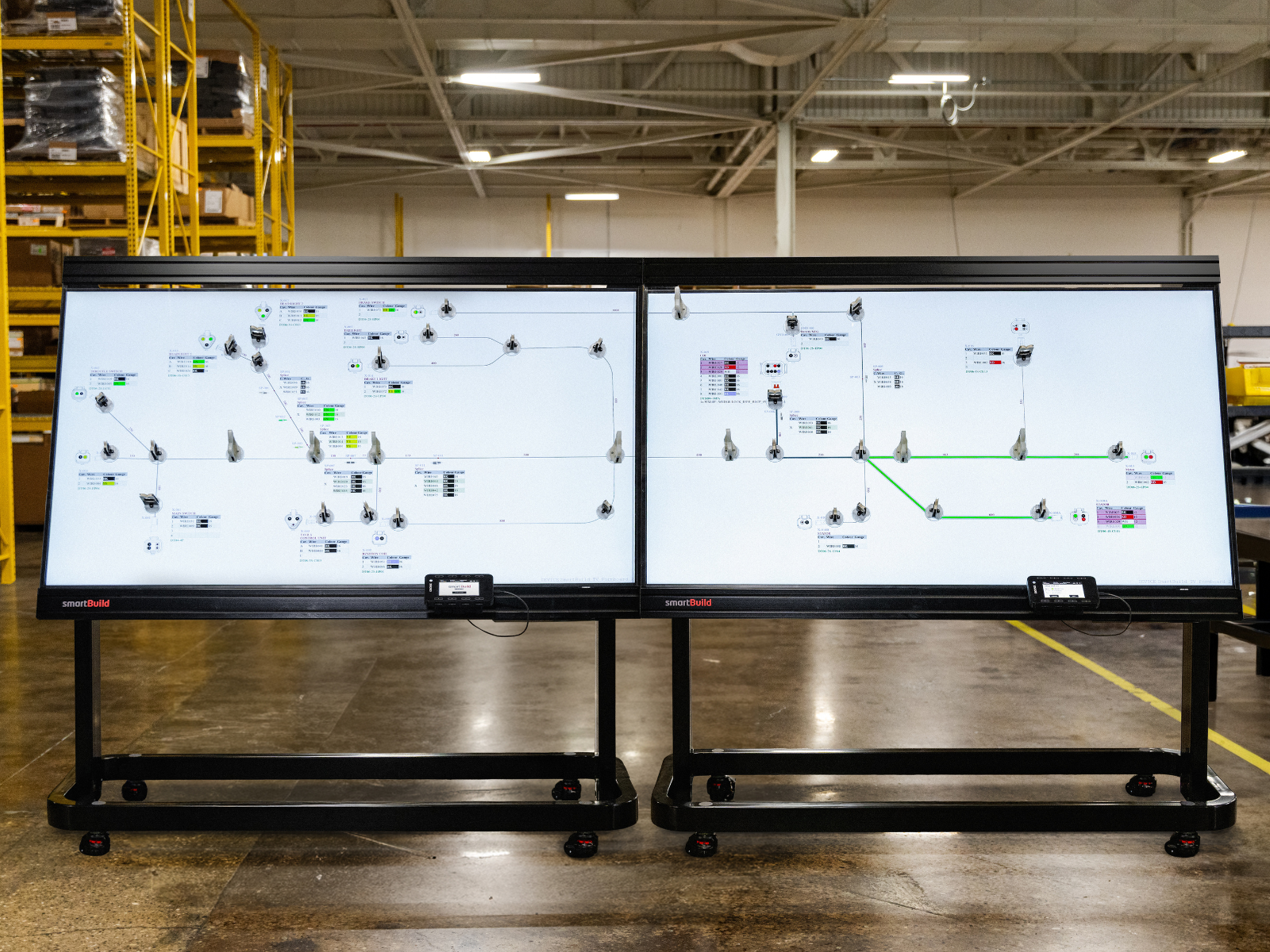 smartBuild Form Factors: Flexible Stations for Manufacturing