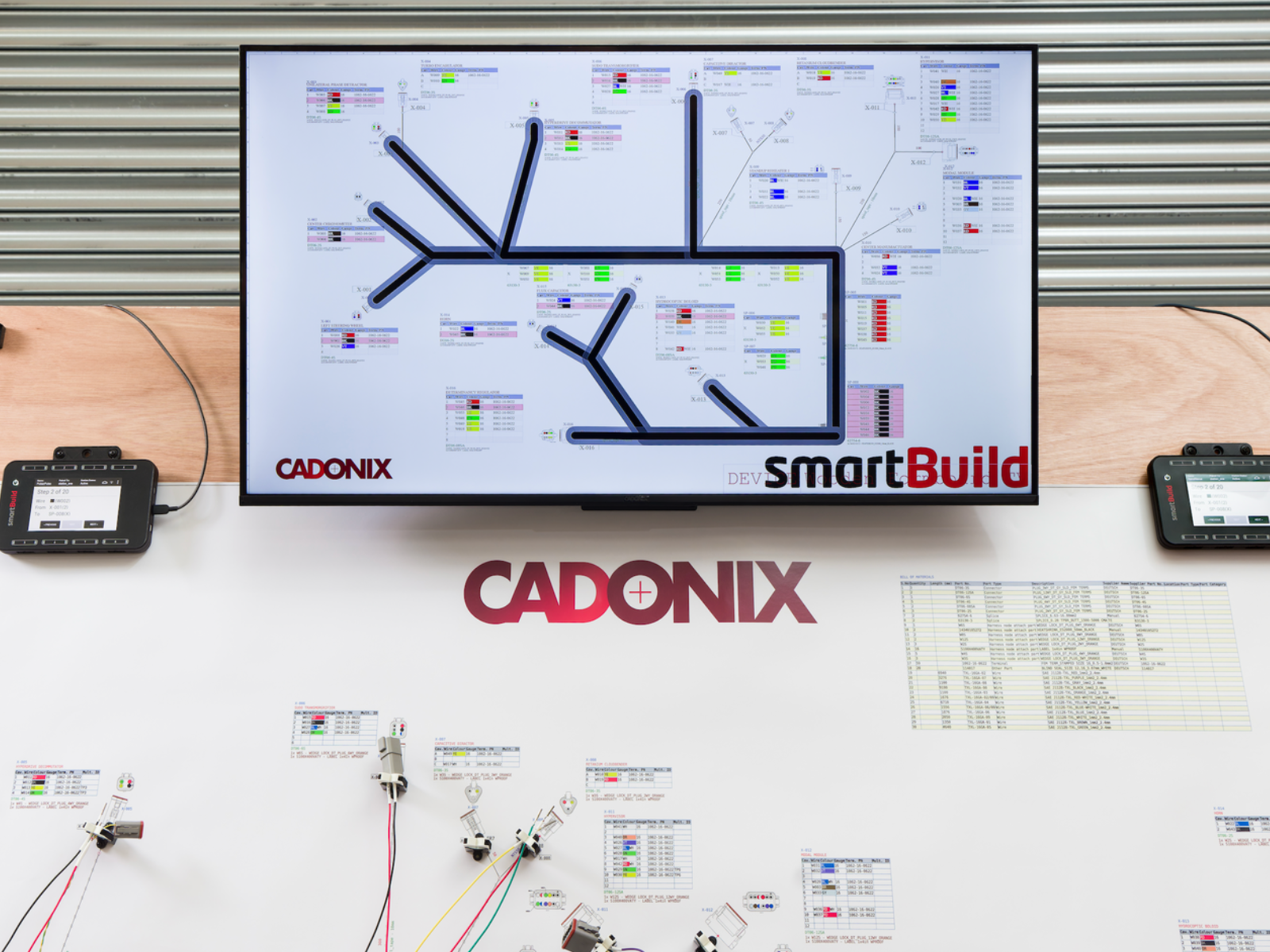smartBuild Form Factors: Flexible Stations for Manufacturing